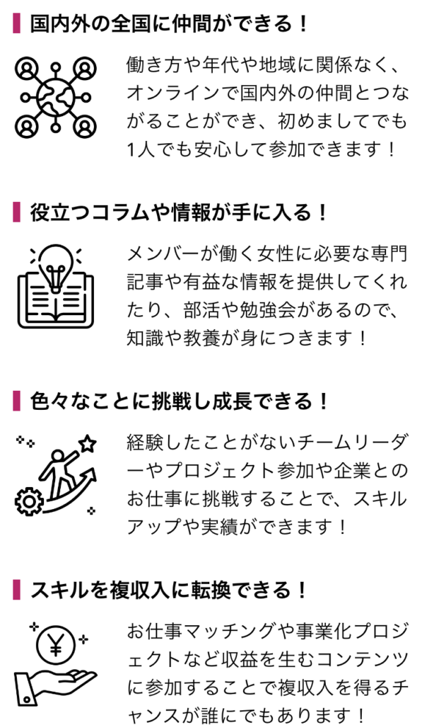 Aileプロジェクト個人向けご紹介サイト