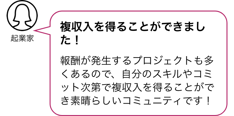 Aileプロジェクト個人向けご紹介サイト
